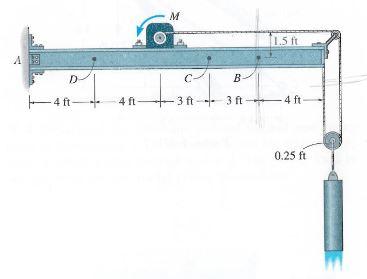 Solved 1-15 The 800−lb load is being hoisted at a constant | Chegg.com