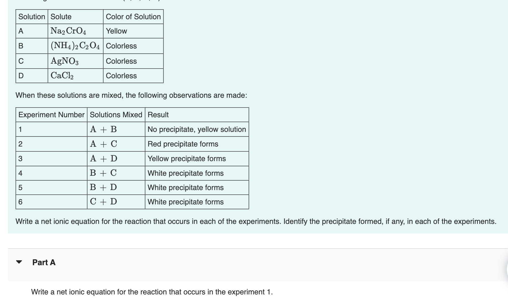 Solved You choose to investigate some of the solubility | Chegg.com