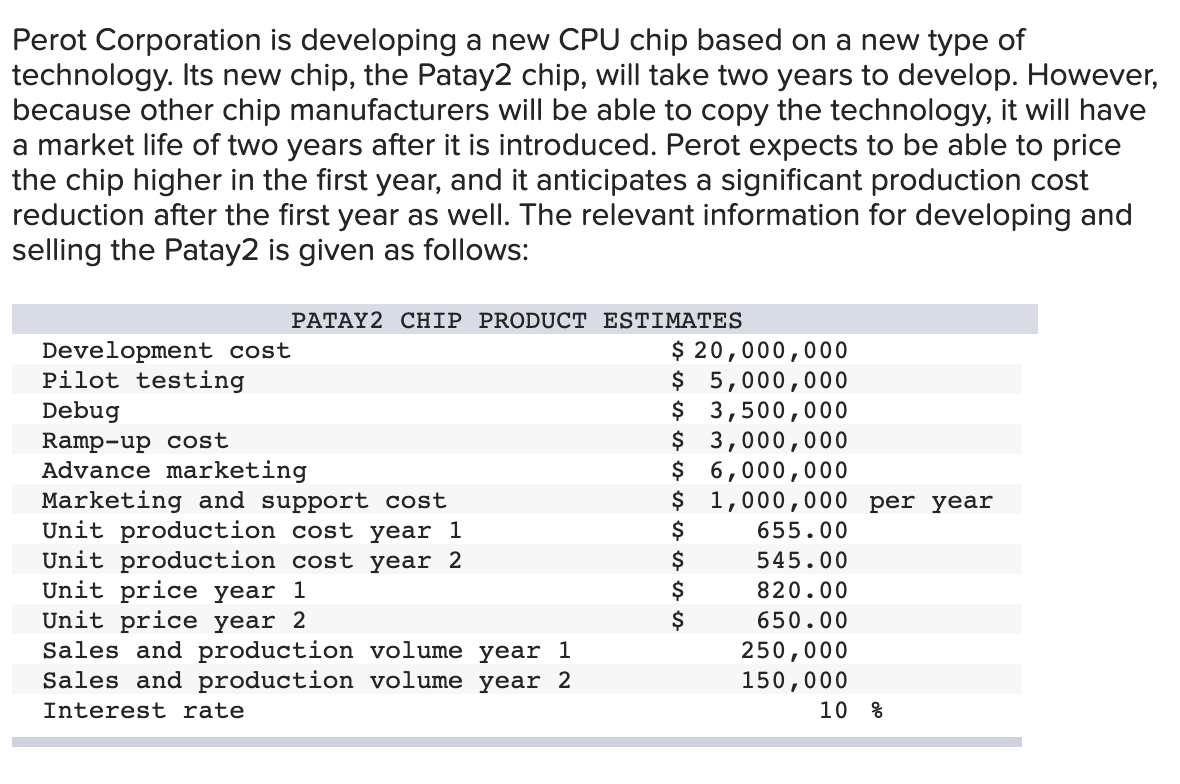 Solved Perot Corporation is developing a new CPU chip based | Chegg.com