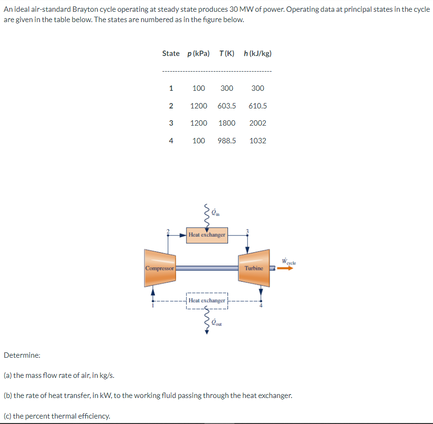 Solved please show all steps and where u got values from, | Chegg.com