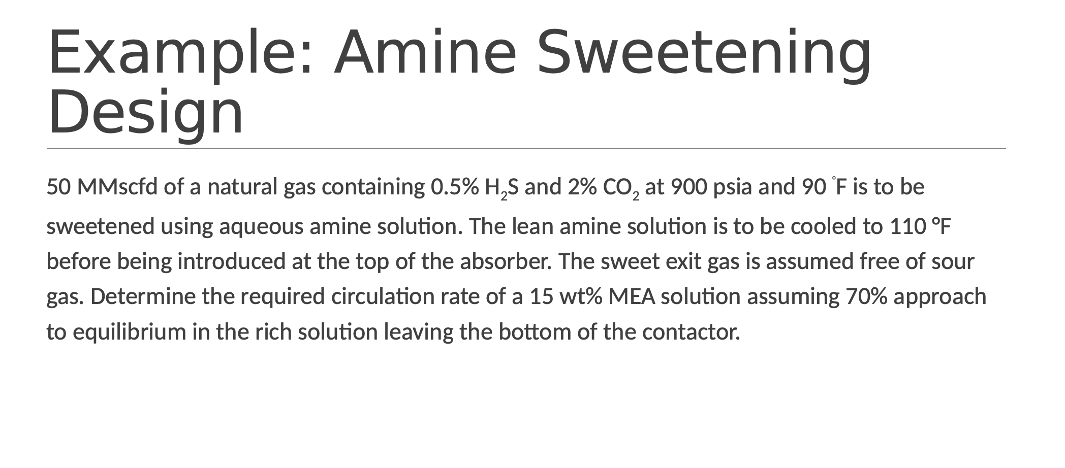 Solved Example: Amine Sweetening Design 50 MMscfd of a | Chegg.com