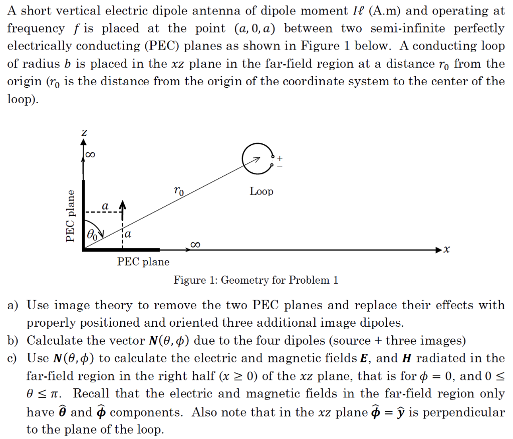 A short vertical electric dipole antenna of dipole | Chegg.com