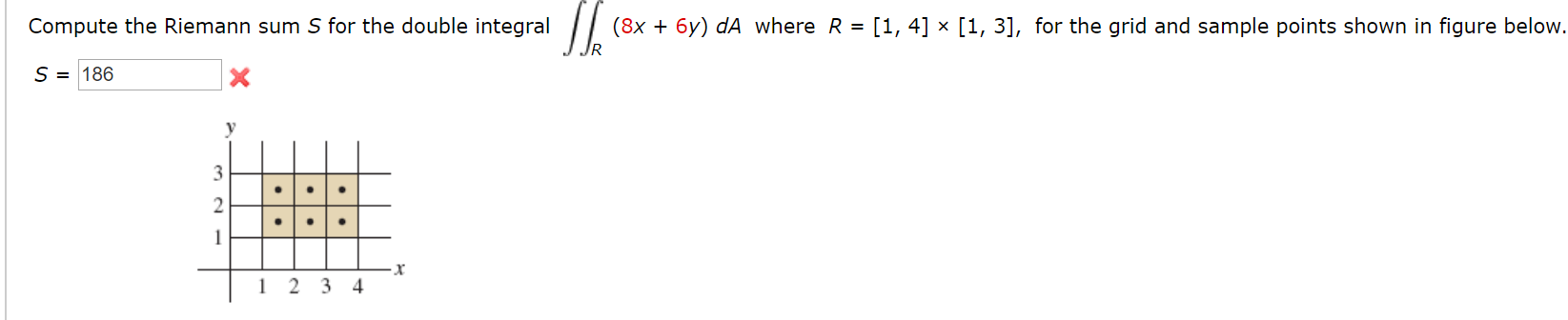 Solved Compute the Riemann sum s for the double integral (8x | Chegg.com