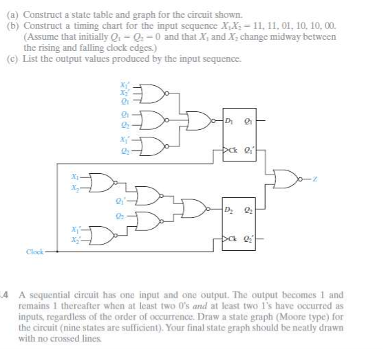 Solved (a) Construct a state table and graph for the circuit | Chegg.com