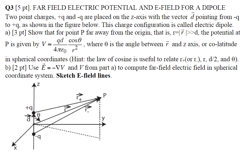 Solved Q3 [5 pt]. FAR FIELD ELECTRIC POTENTIAL AND E-FIELD | Chegg.com