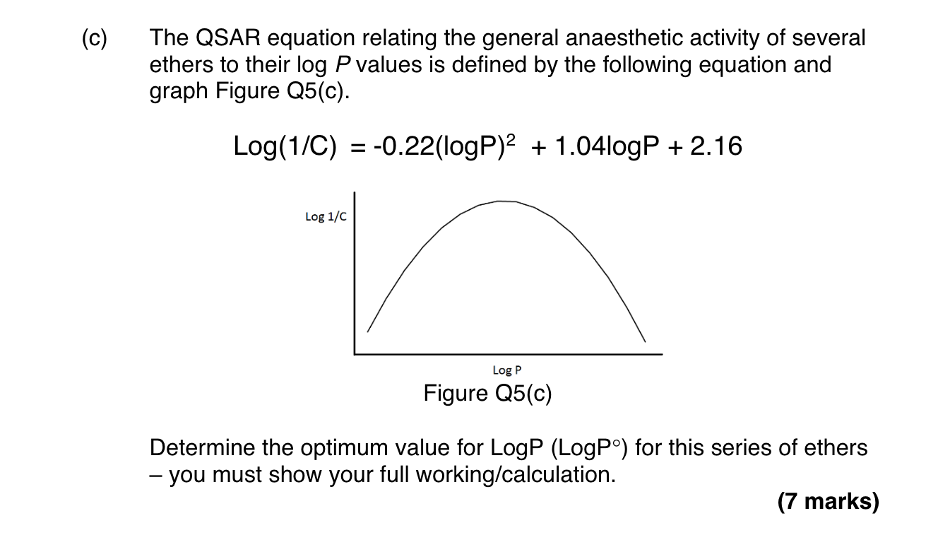 Solved The QSAR equation relating the general anaesthetic | Chegg.com
