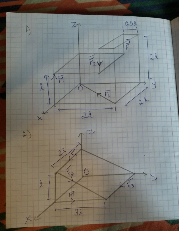 Solved Find 3d equations of force and moments for both of | Chegg.com