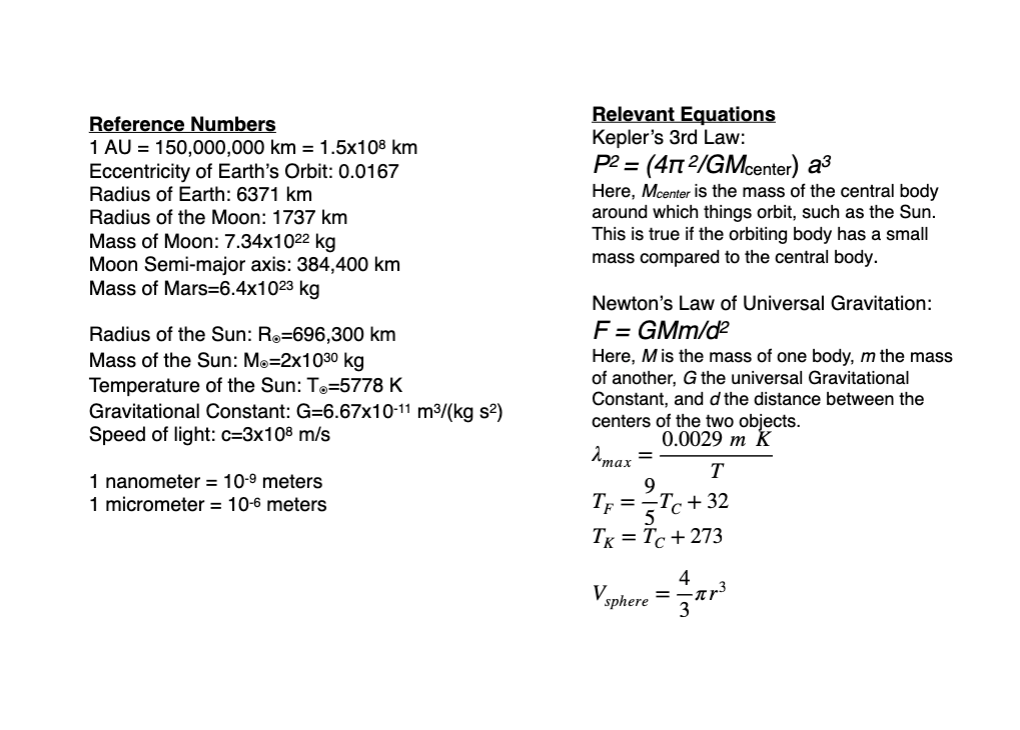 Solved 3) Orbital Speeds ( 10pts) The speed of a body in its | Chegg.com