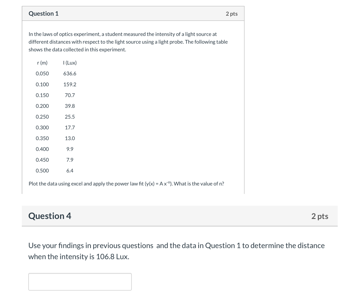 Solved Question 1 2 pts In the laws of optics experiment, a | Chegg.com