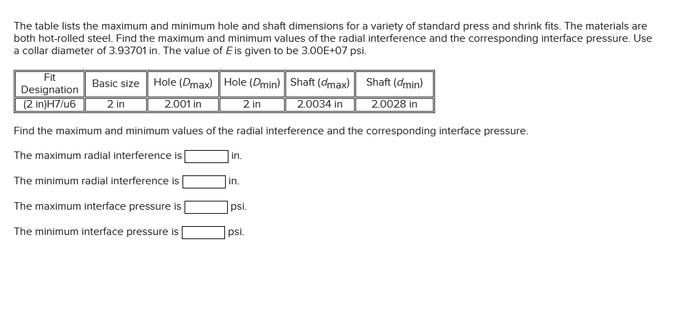 The table lists the maximum and minimum hole and | Chegg.com