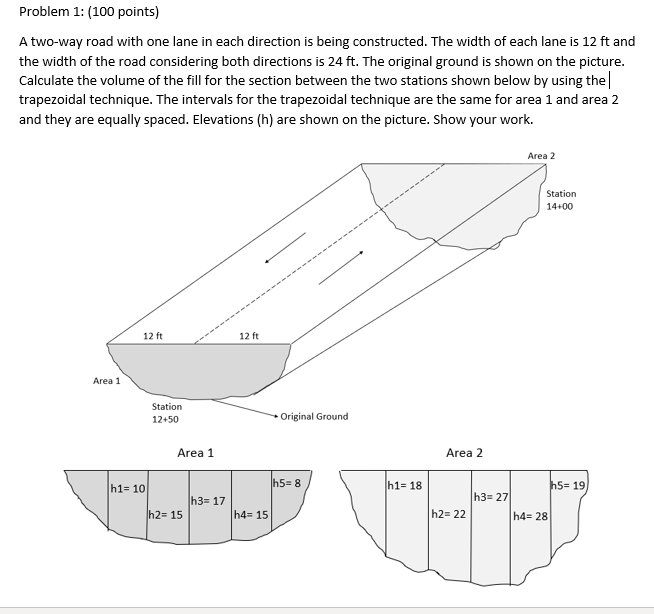 Solved A two-way road with one lane in each direction is | Chegg.com