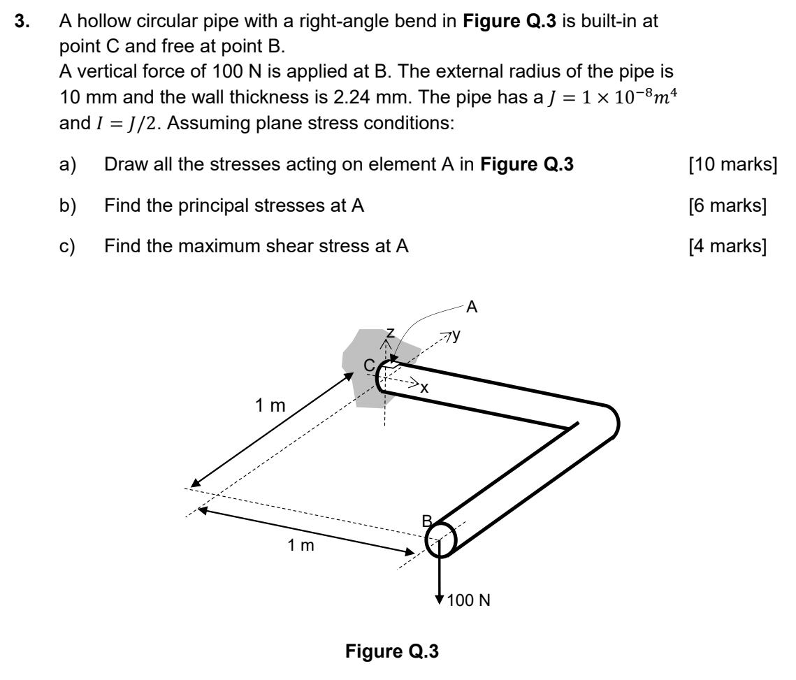 Solved 3. A hollow circular pipe with a right-angle bend in | Chegg.com