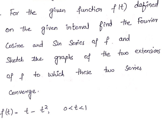 Solved For the given function flt) defined on the given | Chegg.com
