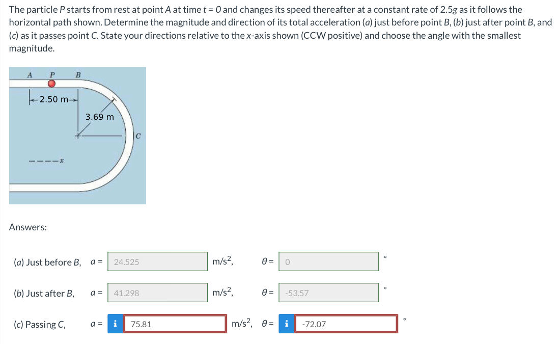 Solved The particle P starts from rest at point A at time | Chegg.com