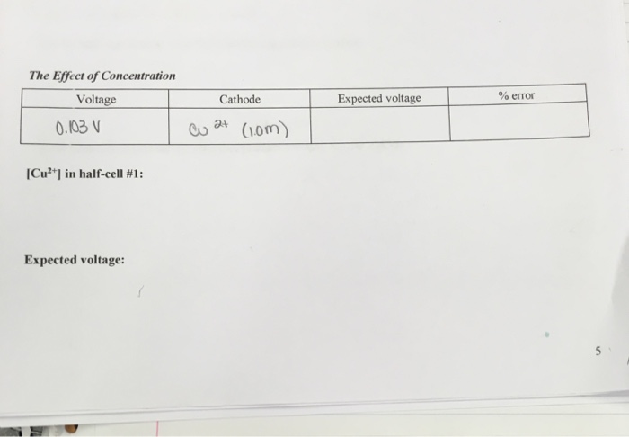 Solved Please help me calculate the expected voltage | Chegg.com