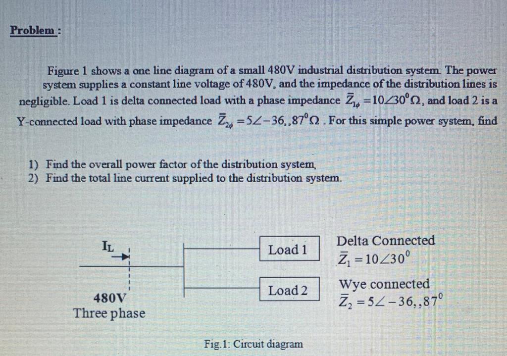 Solved Figure 1 shows a one line diagram of a small 480V | Chegg.com