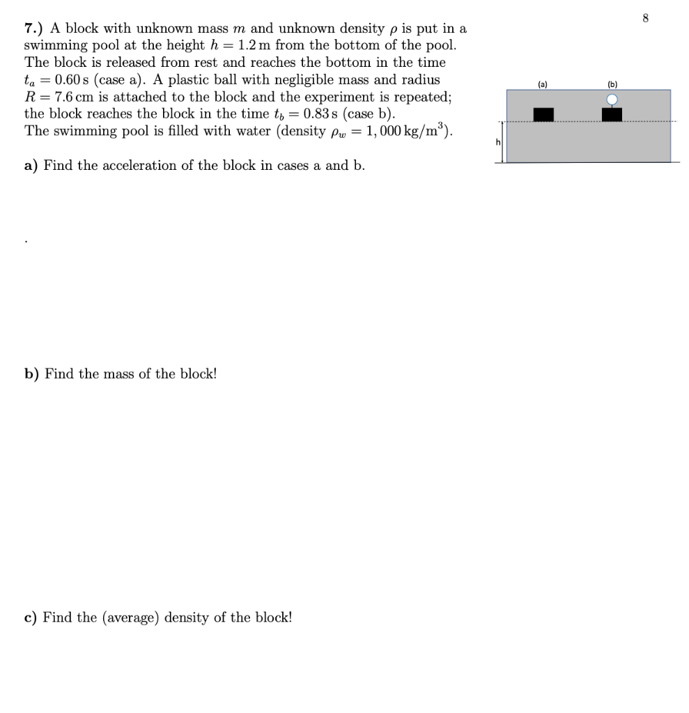 Solved 8 7.) A block with unknown mass m and unknown density | Chegg.com