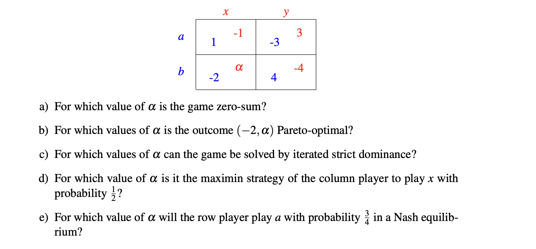 Solved a) ﻿For which value of α ﻿is the game zero-sum?b) | Chegg.com
