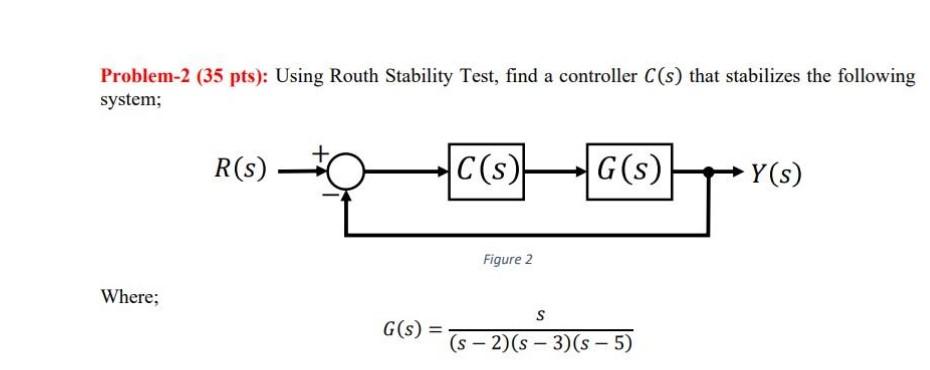 Solved Problem-2 (35 pts): Using Routh Stability Test, find | Chegg.com