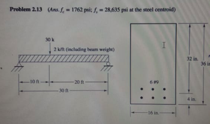 Solved assume the sections have cracked and used the | Chegg.com