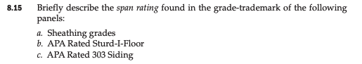 Solved 15 Briefly describe the span rating found in the | Chegg.com