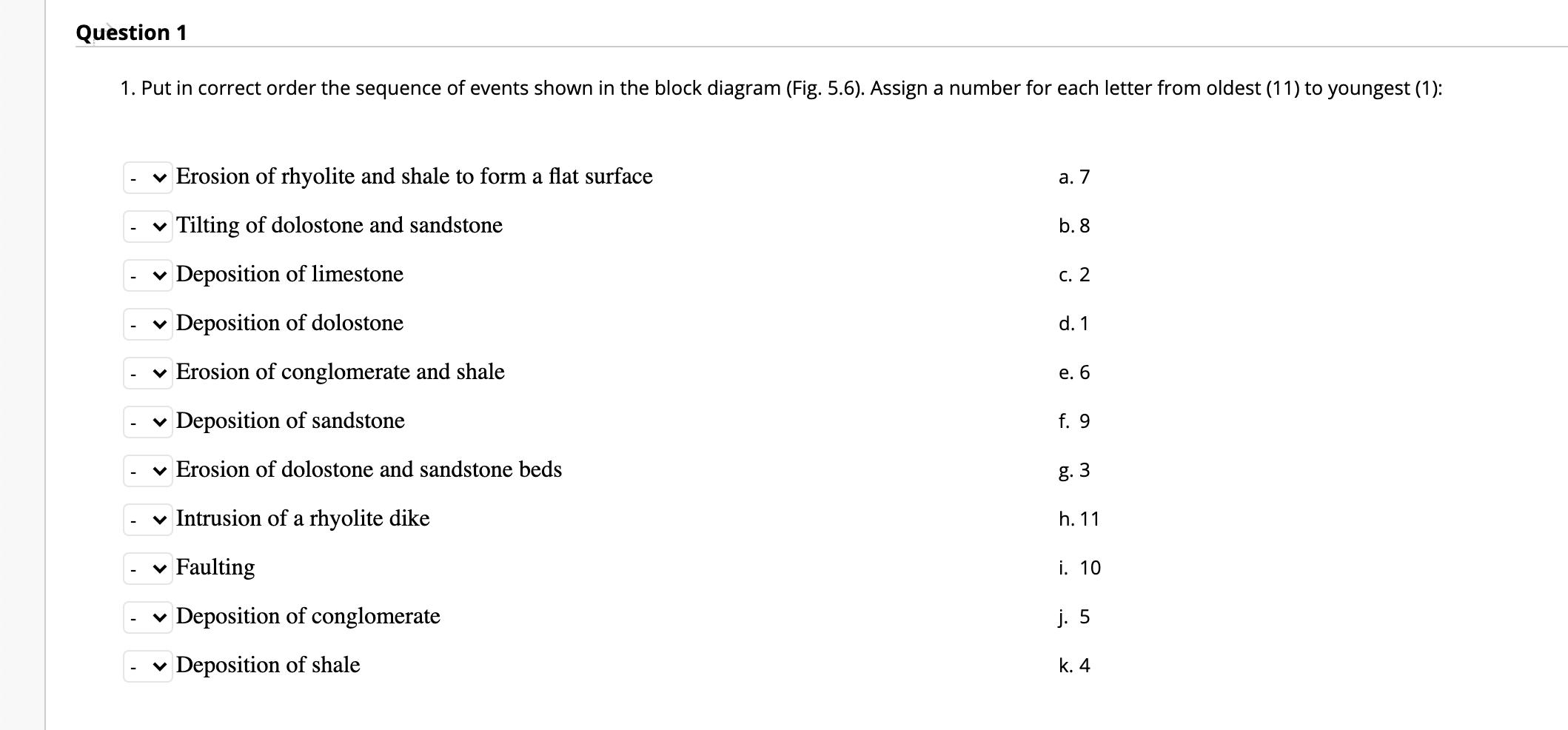 Solved Question 1 1. Put in correct order the sequence of | Chegg.com