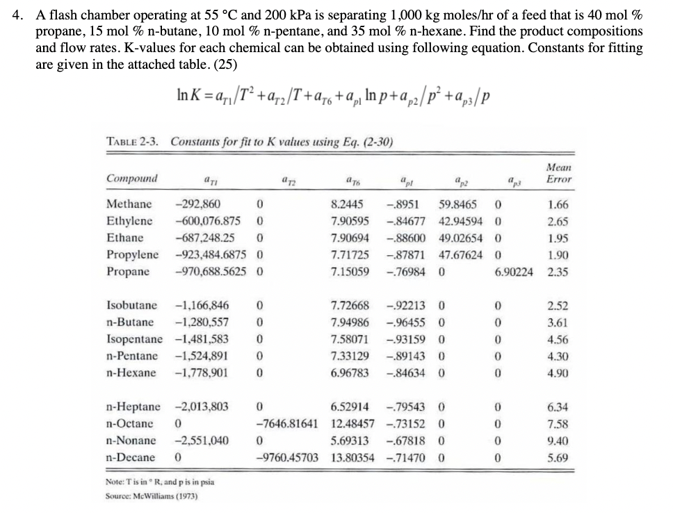 Solved 4. A flash chamber operating at 55 °C and 200 kPa is | Chegg.com