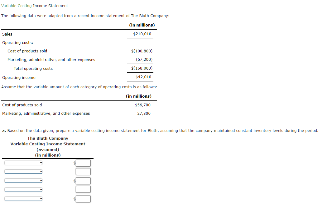 Solved Variable Costing Income Statement The following data | Chegg.com