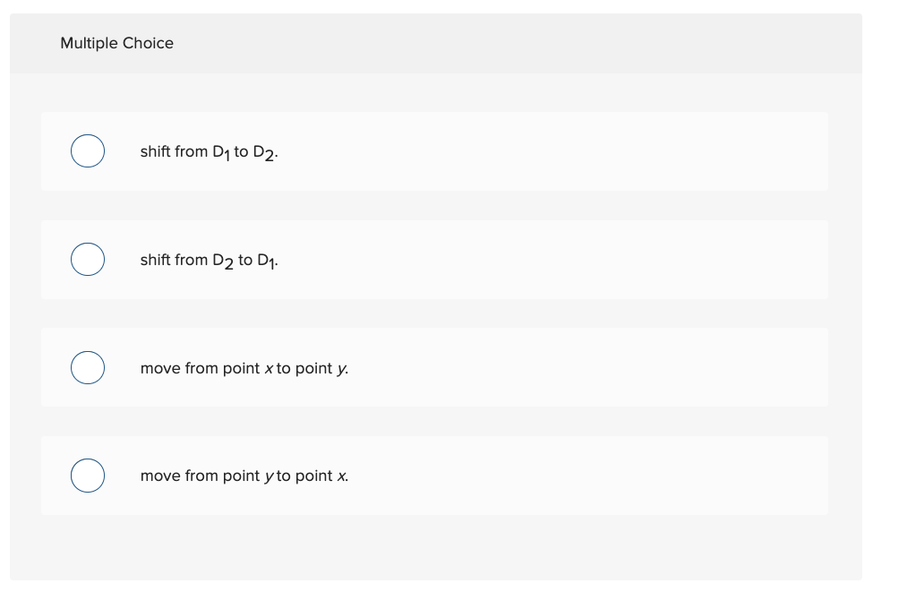 Solved Refer To The Diagram A Decrease In Demand Is Chegg