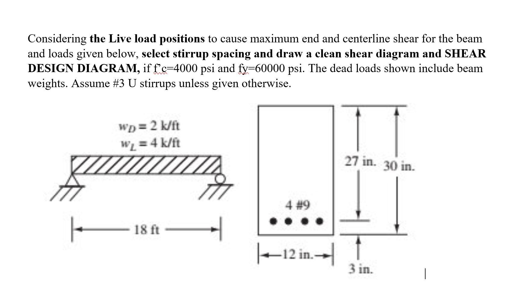 Solved Considering the Live load positions to cause maximum | Chegg.com