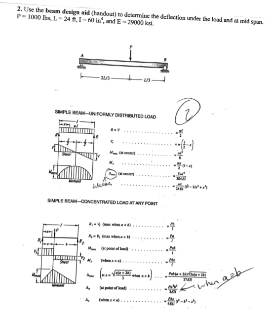 Solved 2. Use the beam design aid (handout) to determine the | Chegg.com