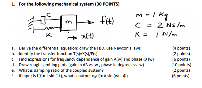 Solved 1. For the following mechanical system (30 POINTS) m | Chegg.com