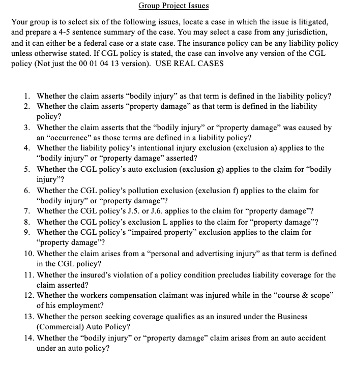 Solved Group Project IssuesYour group is to select six of | Chegg.com