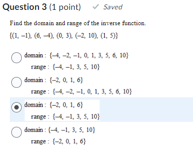 Solved Find the domain and range of the inverse function. | Chegg.com