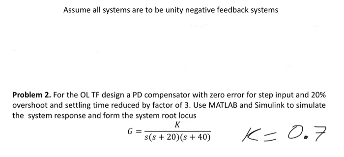 Solved Assume all systems are to be unity negative feedback | Chegg.com