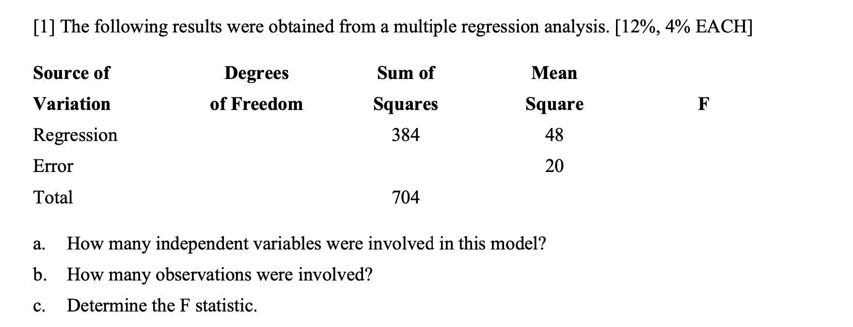 Solved [1] The following results were obtained from a | Chegg.com