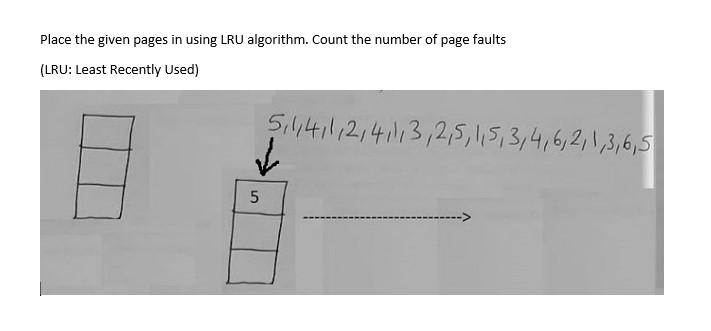 Solved Place the given pages in using LRU algorithm. Count | Chegg.com