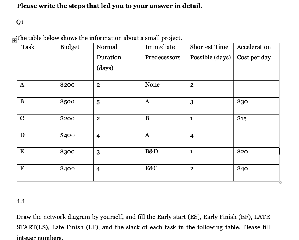 Solved Please write the steps that led you to your answer in | Chegg.com
