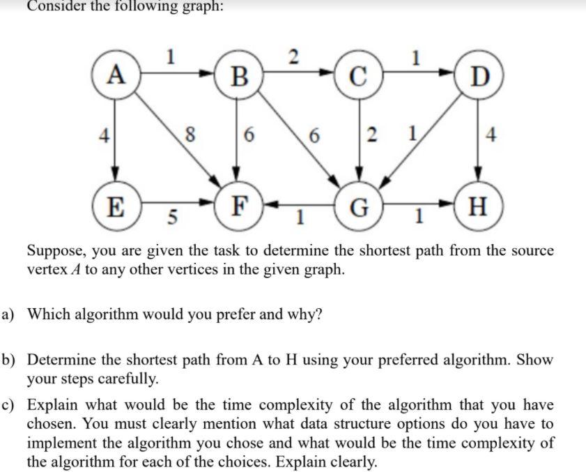 Solved Consider the following graph: 1 2 A B С D 4 8 6 6 2 4 | Chegg.com