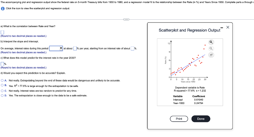 Solved Click the icon to view the scatterplot and regression | Chegg.com