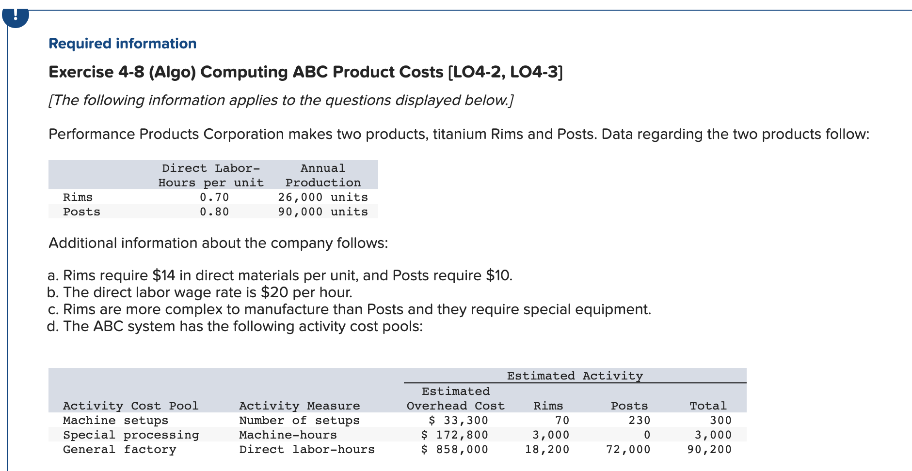 Solved Exercise 4-8 (Algo) Computing ABC Product Costs | Chegg.com Solved Exercise 4-8 (Algo) Computing ABC Product Costs | Chegg.com