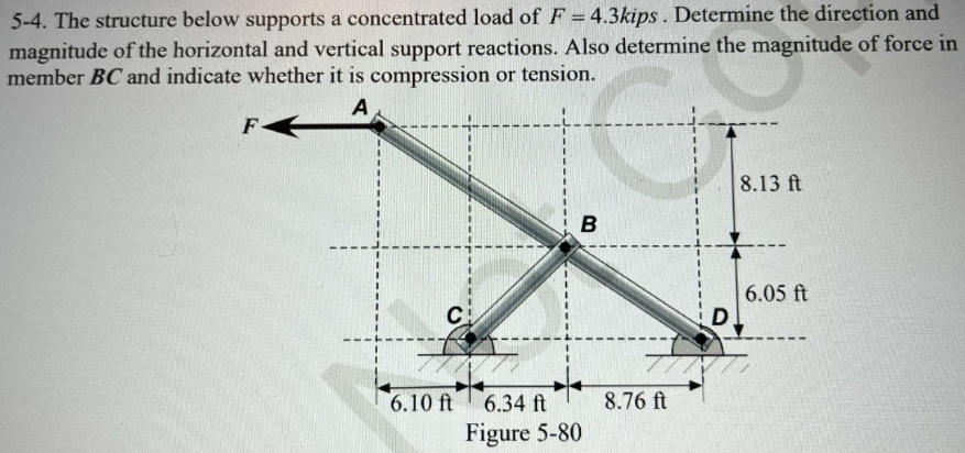 Solved 5-4. The structure below supports a concentrated load | Chegg.com