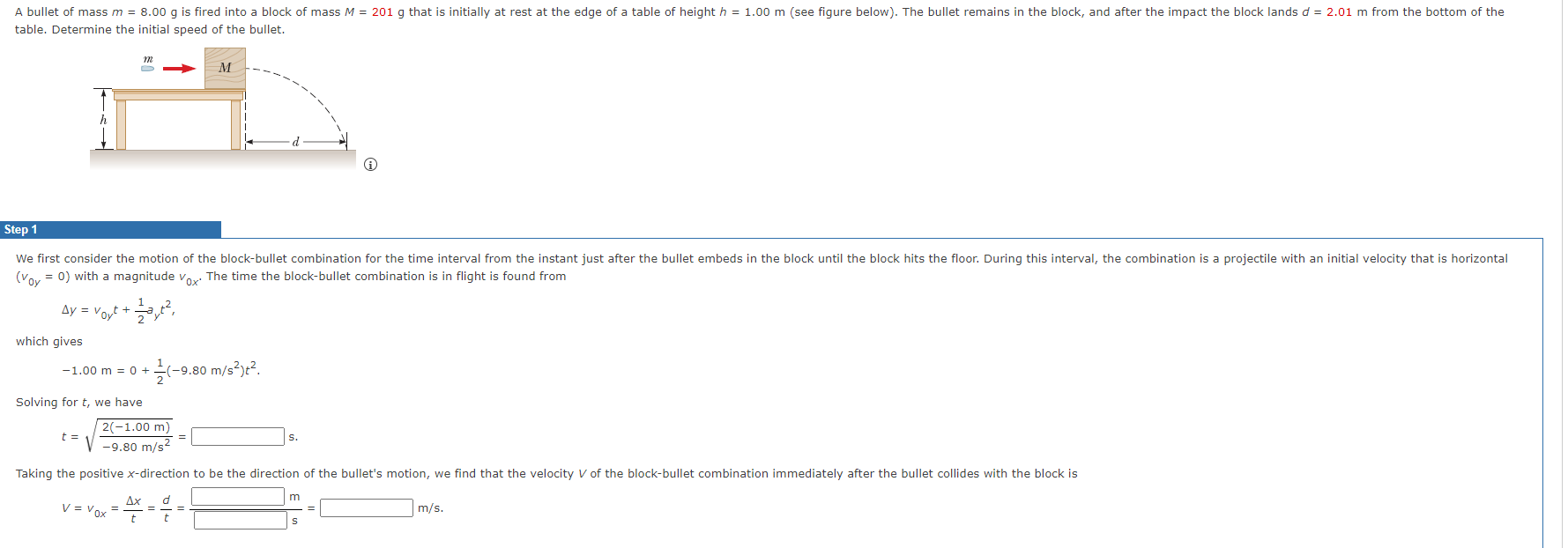 Solved (v0y=0) with a magnitude v0x. The time the | Chegg.com