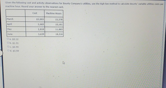 Solved Given the following cost and activity observations | Chegg.com