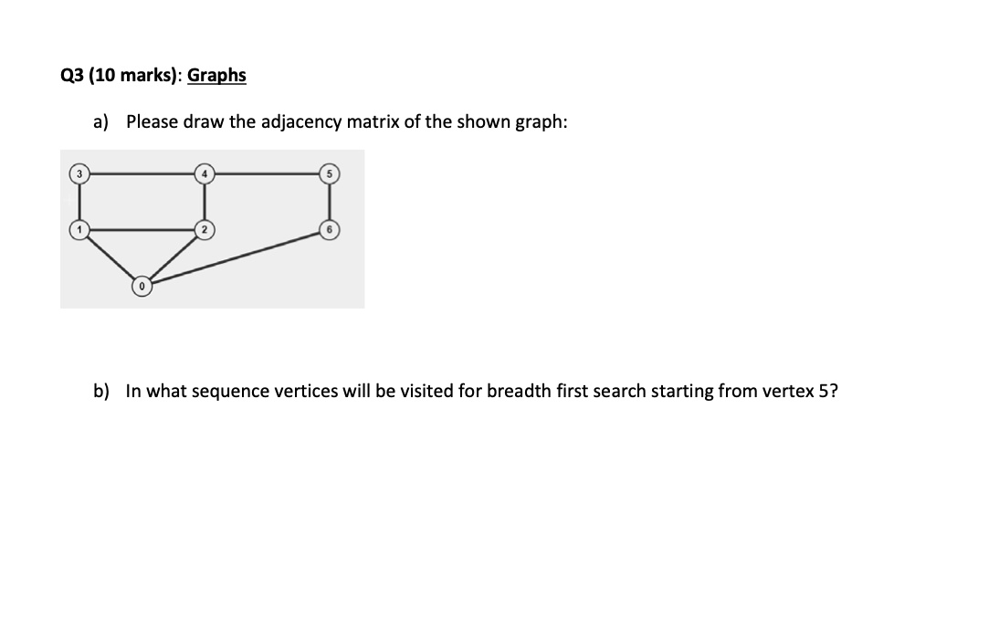 Solved Q3 (10 marks): Graphs a) Please draw the adjacency | Chegg.com