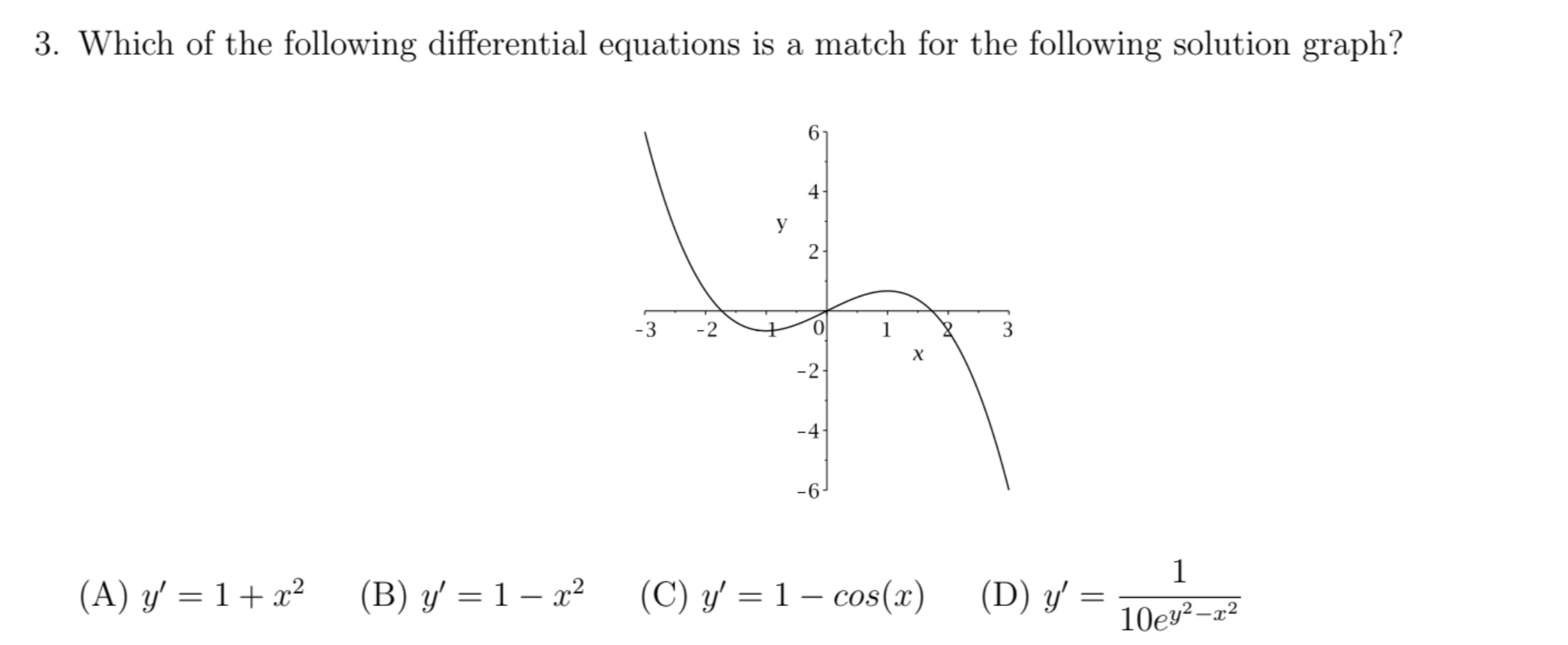 Solved Which of the following differential equations is a | Chegg.com