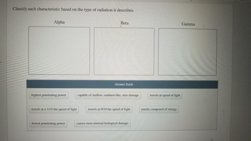 Solved Classify each characteristic based on the type of | Chegg.com
