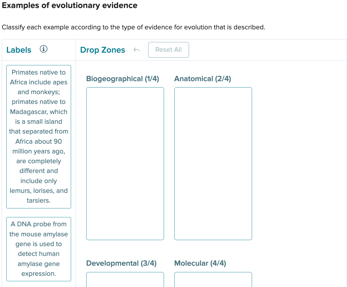 Solved Examples of evolutionary evidence Classify each | Chegg.com