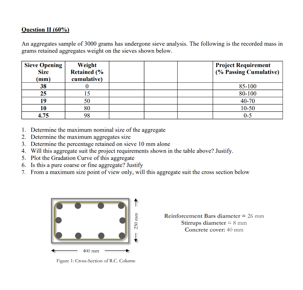 Solved Question II (60%) An aggregates sample of 3000 grams | Chegg.com