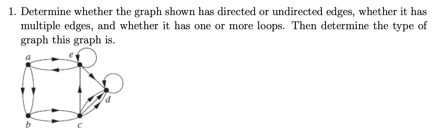 Solved 1. Determine whether the graph shown has directed or | Chegg.com